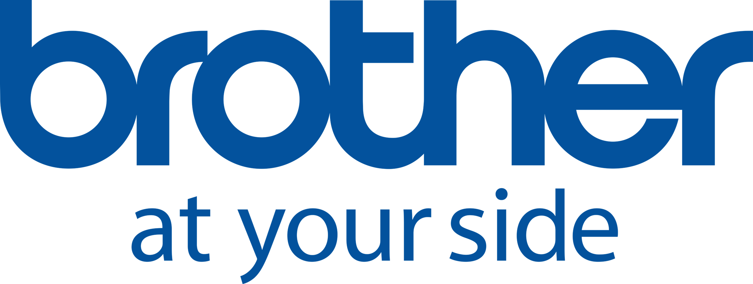 Welcome to LWC Communities!